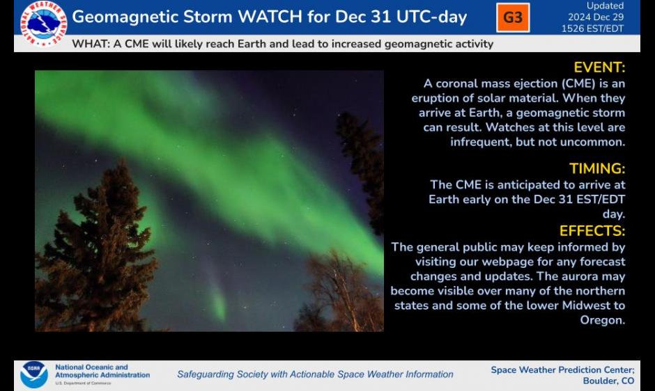 G3 Strong Geomagnetic Storm Watch For 31 Dec Noaa Nws Space